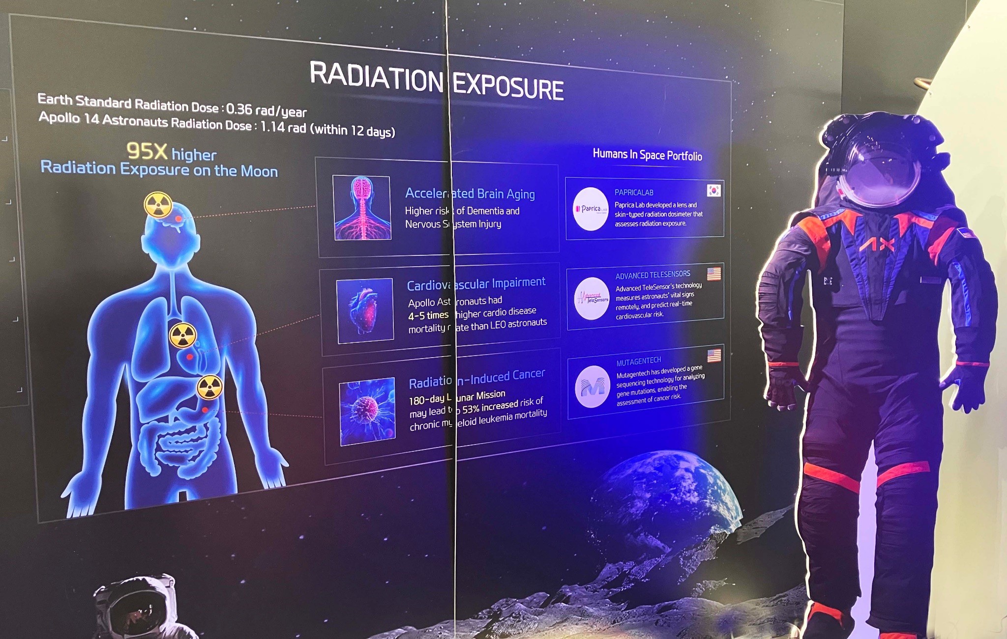 75th IAC in Milan Breaks Records and Unites Global Space Community